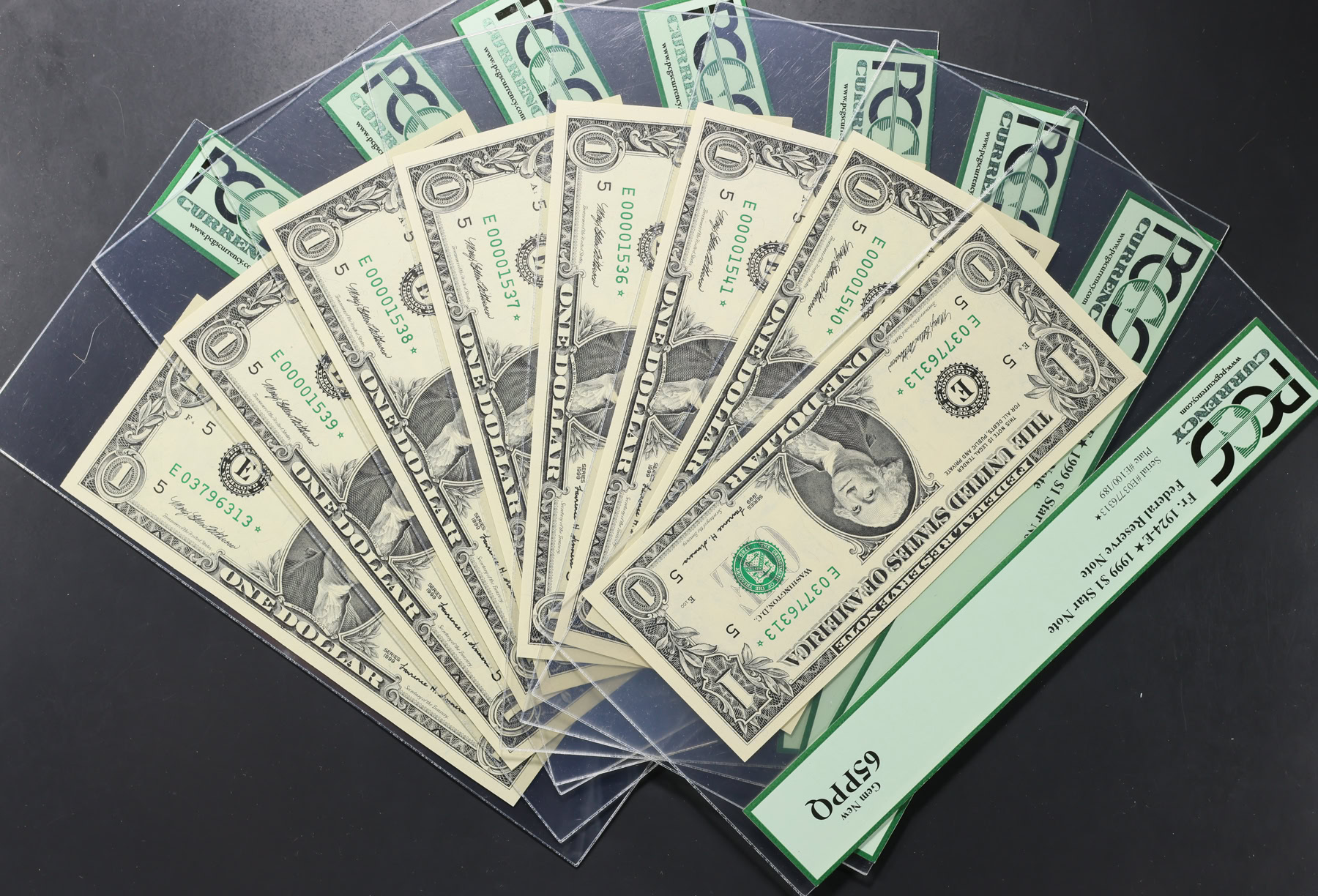 Fr. 1924-E* (E* Block) 1999 $1 Richmond Federal Reserve Star Notes ...