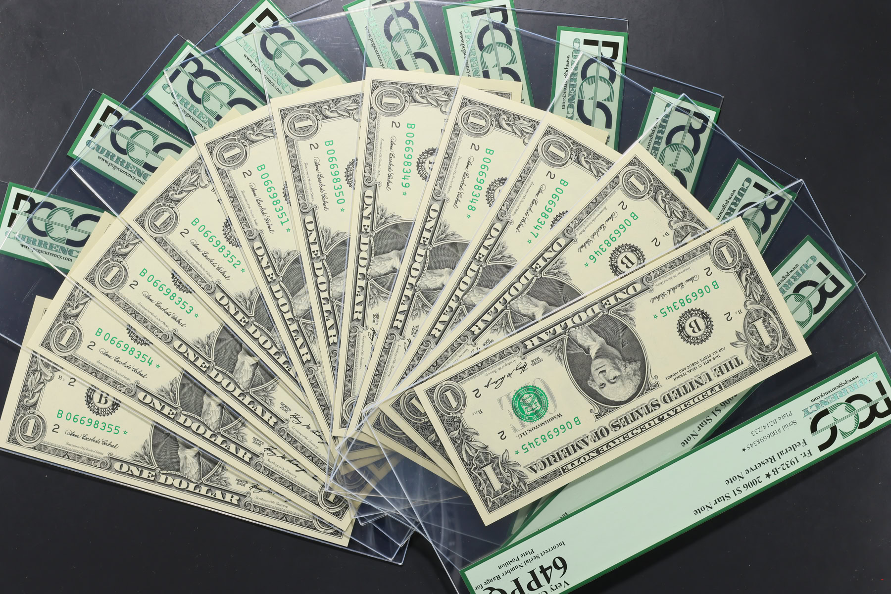 Fr. 1932-B* (B* Block) 2006 $1 New York Federal Reserve Star Notes ...